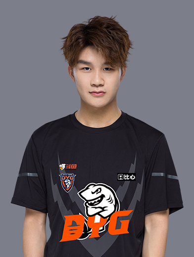 比心APP-面向Z世代的电竞社区